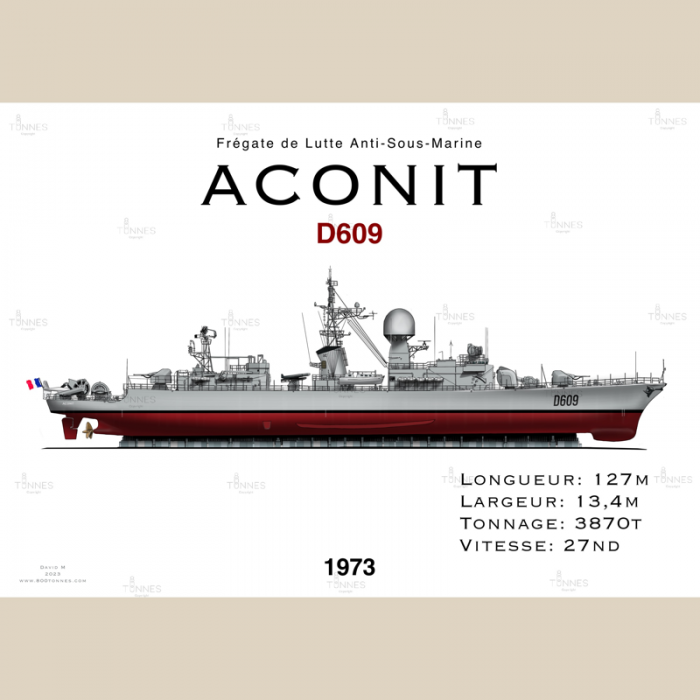 Profile french frigate aconit d609 - Targets - 800 Tonnes