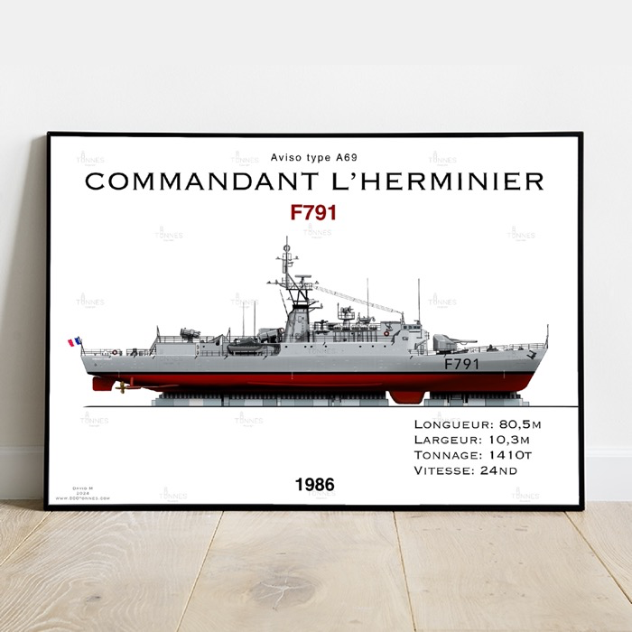 Aviso a69 class profile (to choose) - Targets - 800 Tonnes